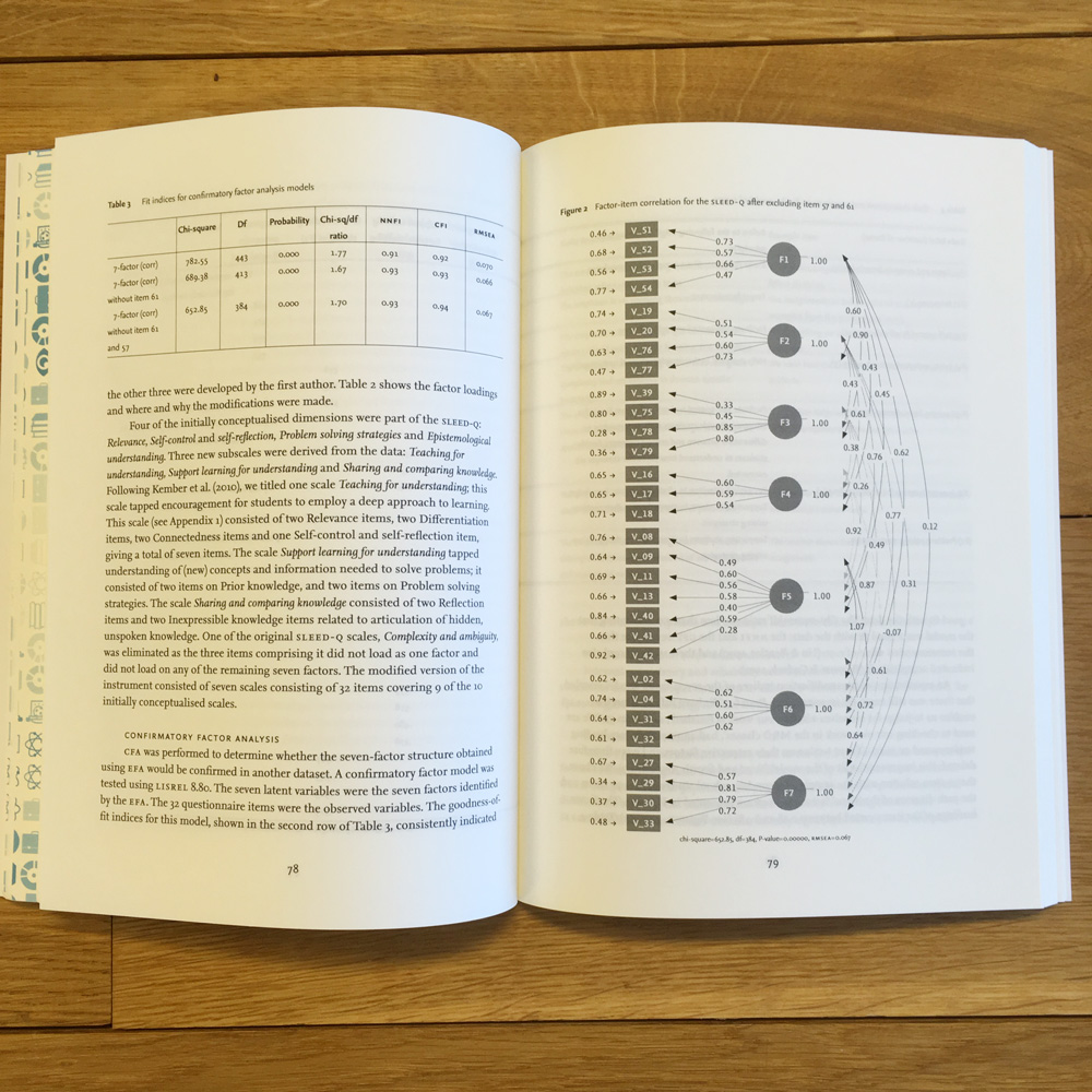 Grafisch Ontwerp Nijmegen - Bas Reijnen | Secondary education as a ...